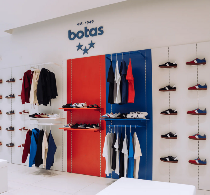Prodejny | Botas